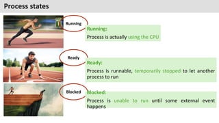 Chapter -2 operating system presentation | PPTX | Operating Systems | Computer Software and ...