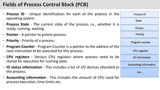 Chapter -2 operating system presentation | PPTX