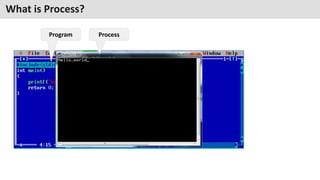Chapter -2 operating system presentation | PPTX