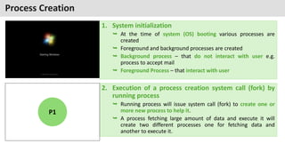 Chapter -2 operating system presentation | PPTX | Operating Systems | Computer Software and ...