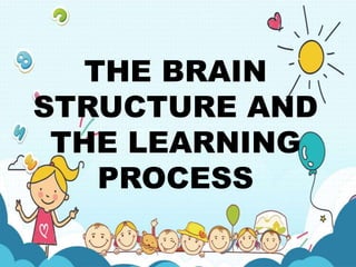 CHAPTER-2.1-BRAIiiiiiiN-STRUCTURE-1.pptx