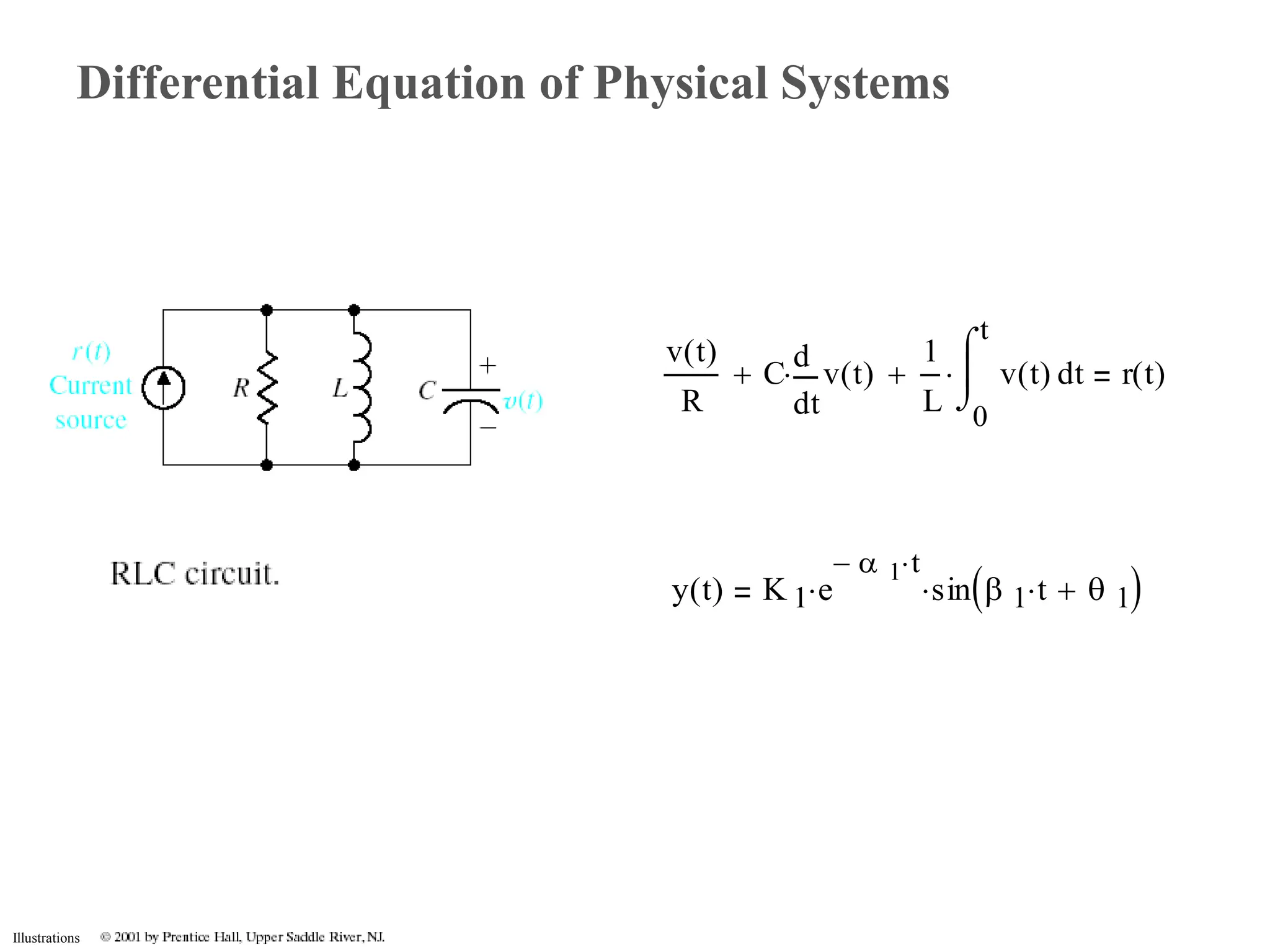 chapter-2.ppt control system slide for students | PPT