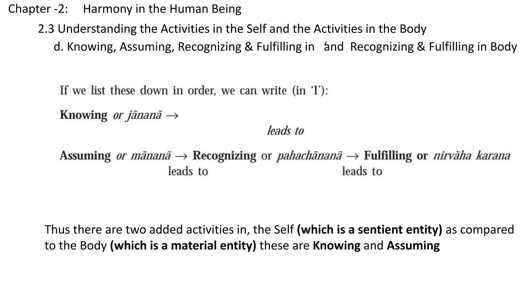 UNIVERSAL HUMAN VALUES -Harmony in the Human Being | PPTX