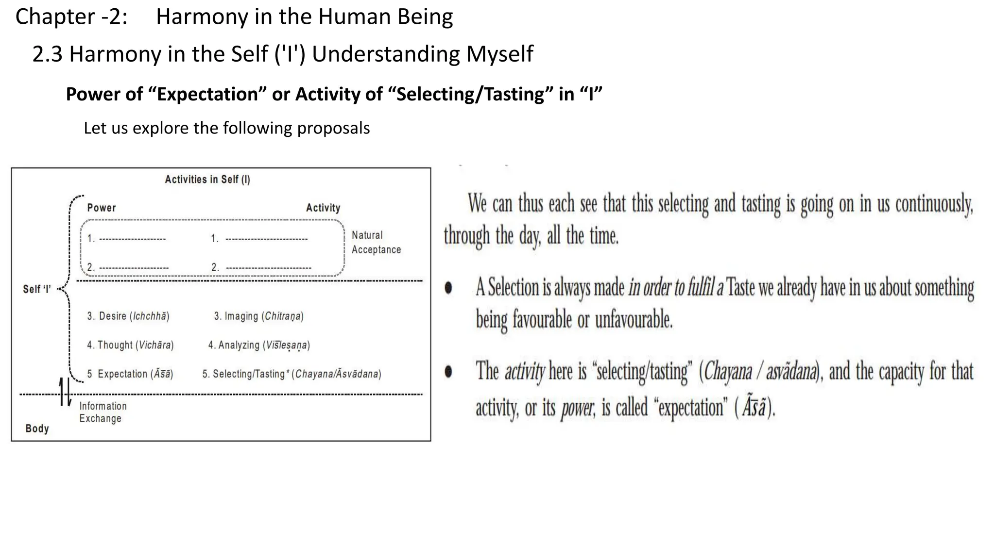 UNIVERSAL HUMAN VALUES -Harmony in the Human Being | PPTX