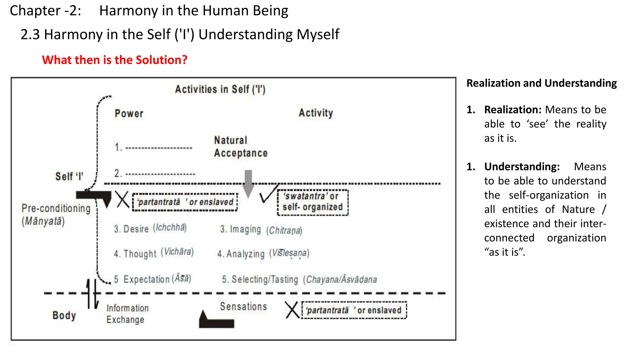 UNIVERSAL HUMAN VALUES -Harmony in the Human Being | PPTX