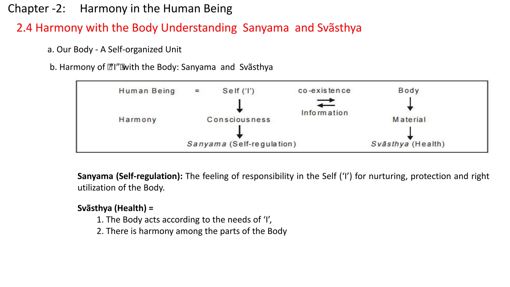 UNIVERSAL HUMAN VALUES -Harmony in the Human Being | PPTX