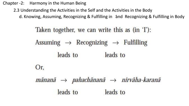 UNIVERSAL HUMAN VALUES -Harmony in the Human Being | PPTX