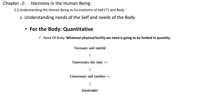 UNIVERSAL HUMAN VALUES -Harmony in the Human Being | PPTX