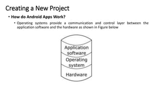 Mobile Application Development- Configuration and Android Installation ...