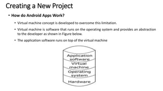Mobile Application Development- Configuration and Android Installation ...