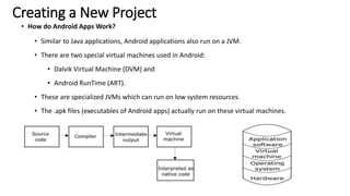 Mobile Application Development- Configuration and Android Installation ...