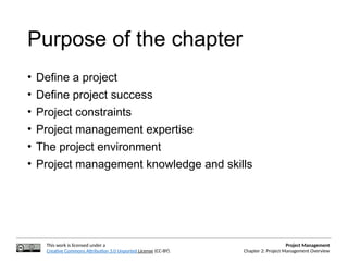 Project Management Introduction (Vol0001) | PPT