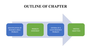 RESEARCH PROBLEM, objectives, operational definitions, variables | PPTX