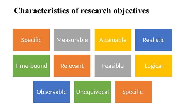 RESEARCH PROBLEM, objectives, operational definitions, variables | PPTX