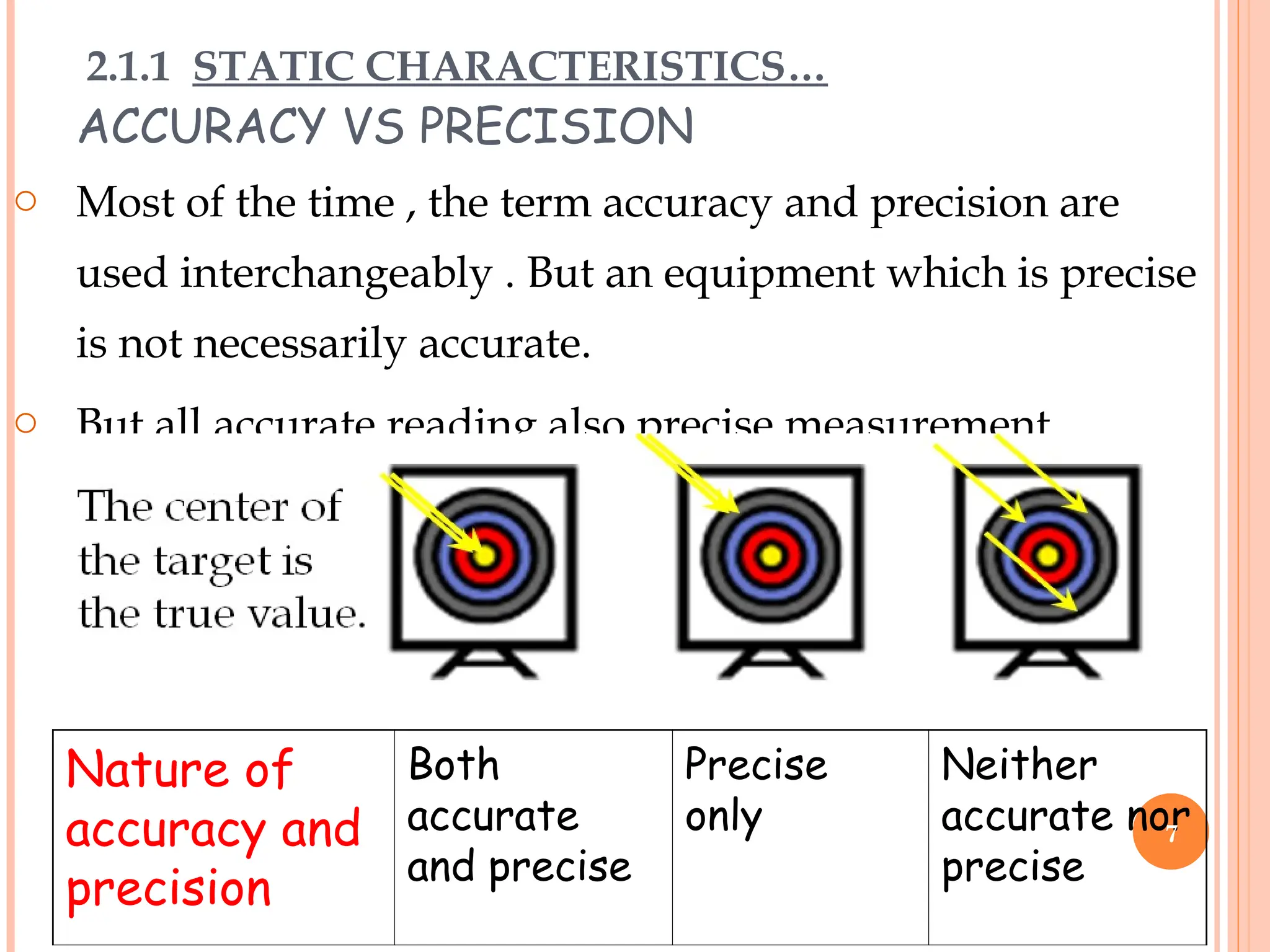 Instrumentation and Measurement Chapter - 2.ppt