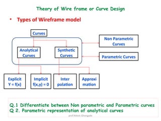 Chapter-2.ppt lof design engineering here | PPTX
