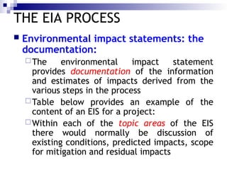 Environmental impact assessment chapter-2.ppt