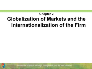 International Business course Chapter-2.ppt