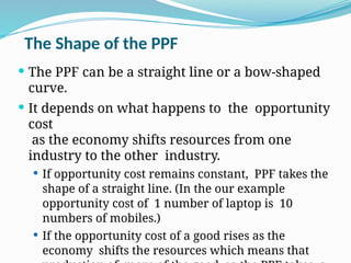 Chapter - 2.pptx hdhuhdyhjbuhdnuihwdnjbuhbu | PPT