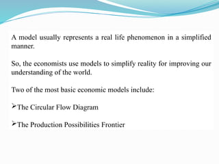 Chapter - 2.pptx hdhuhdyhjbuhdnuihwdnjbuhbu | PPT