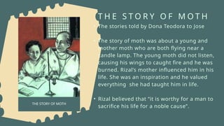 Rizal's Life and Works History Chapter 2.pptx
