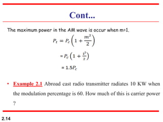Amplitude Modulation and Suppressed Carrier Technique_Chapter-2.pdf