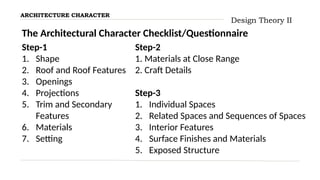 design theory of architecture Chapter-2.pptx