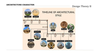 design theory of architecture Chapter-2.pptx