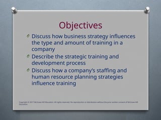 CHAPTER-2-Aligning-Training-with-Strategy.pptx