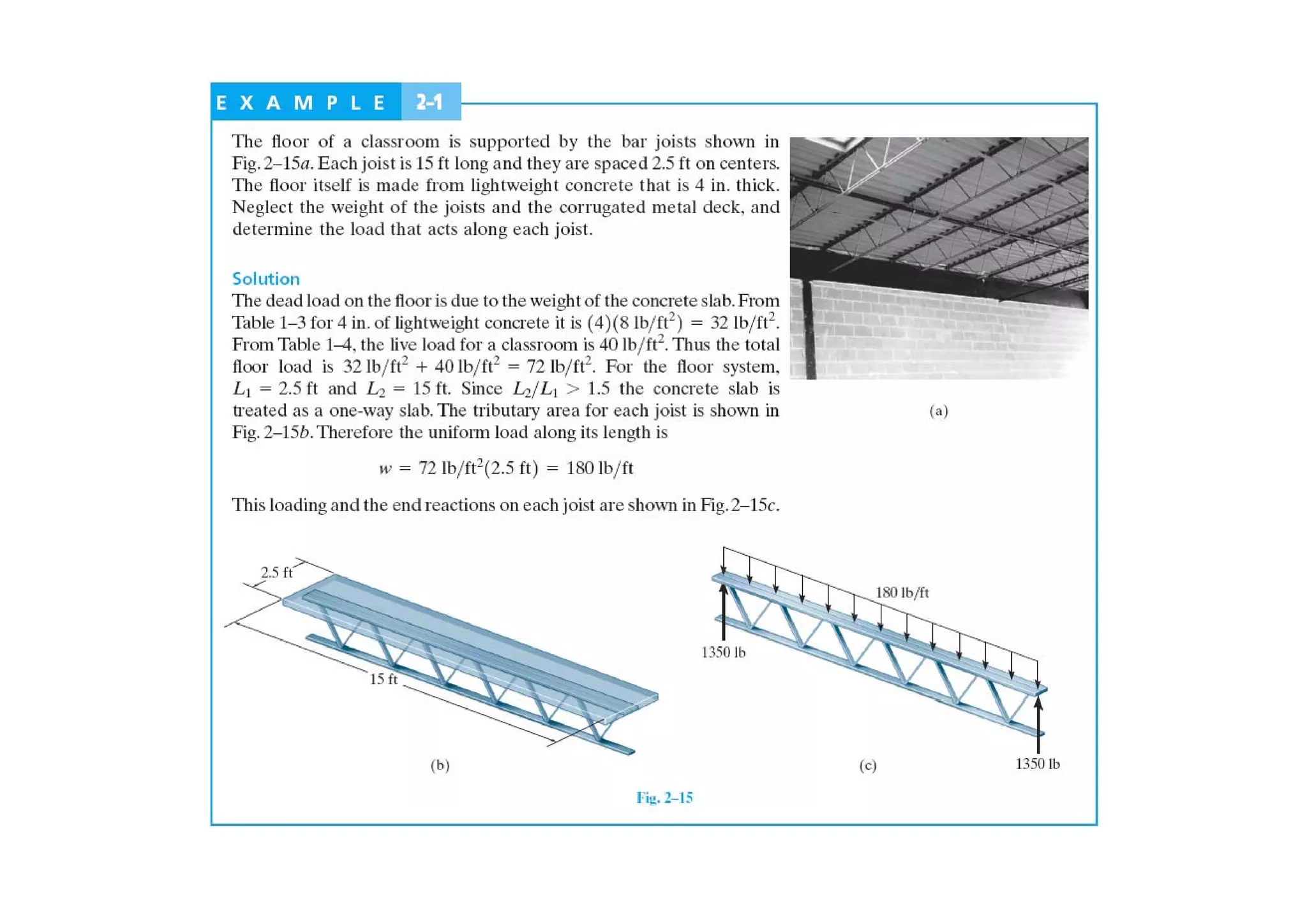 Chapter 2-analysis of statically determinate structures | PDF