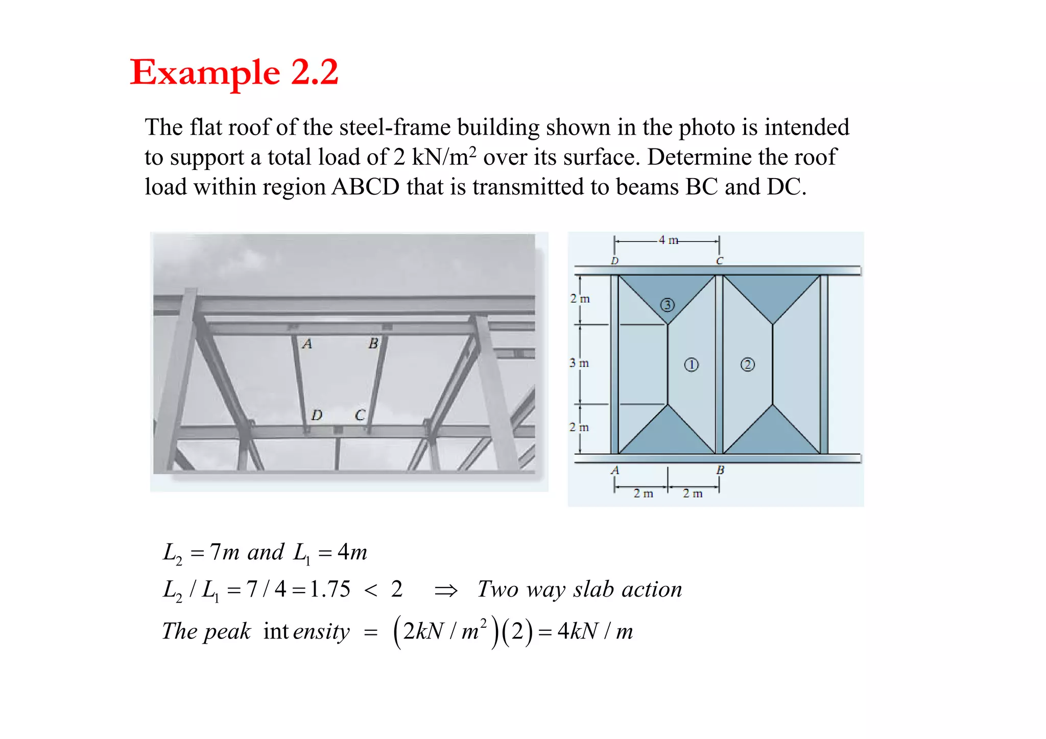 Chapter 2-analysis of statically determinate structures | PDF