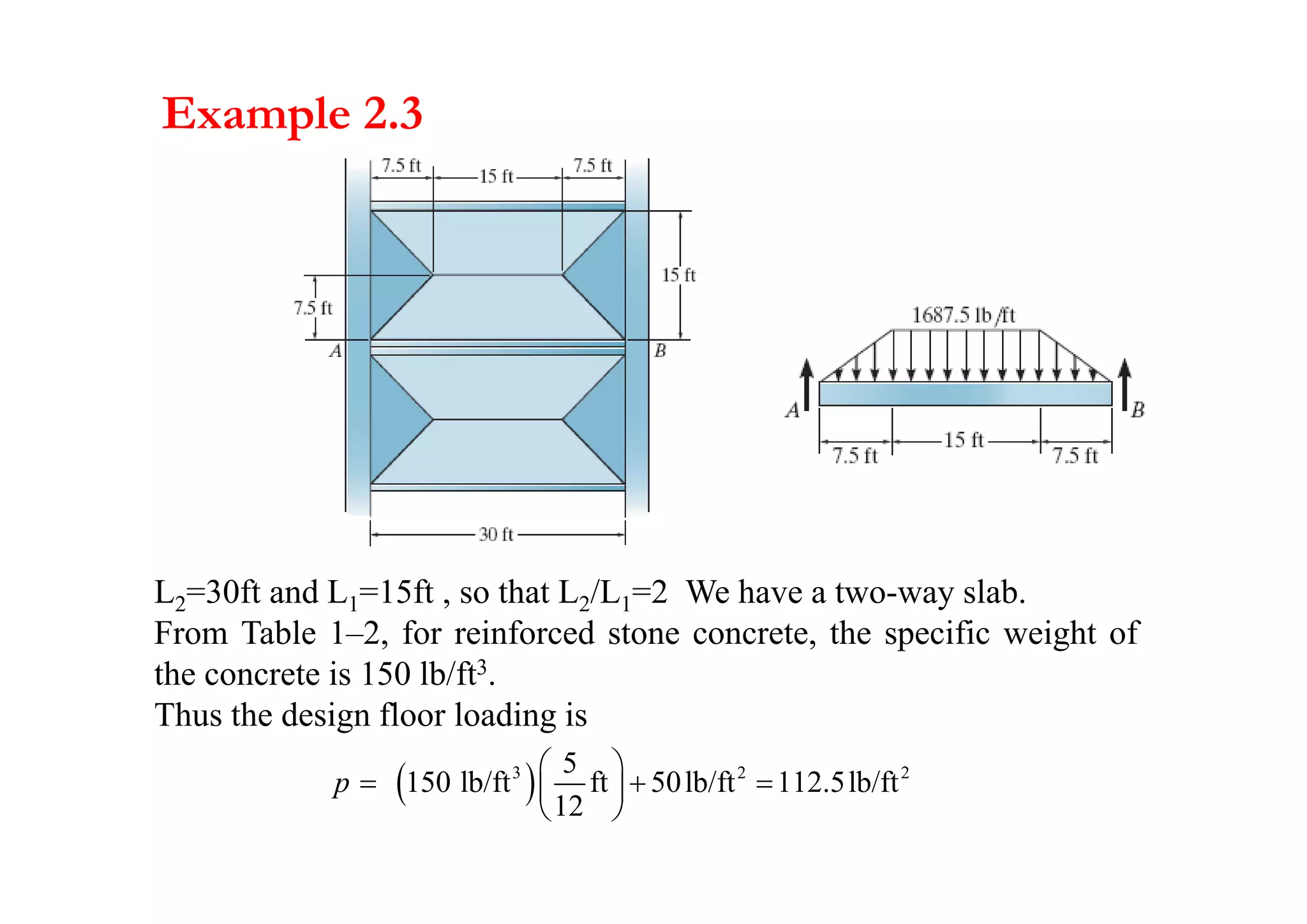 Chapter 2 Analysis Of Statically Determinate Structures Ppt Free