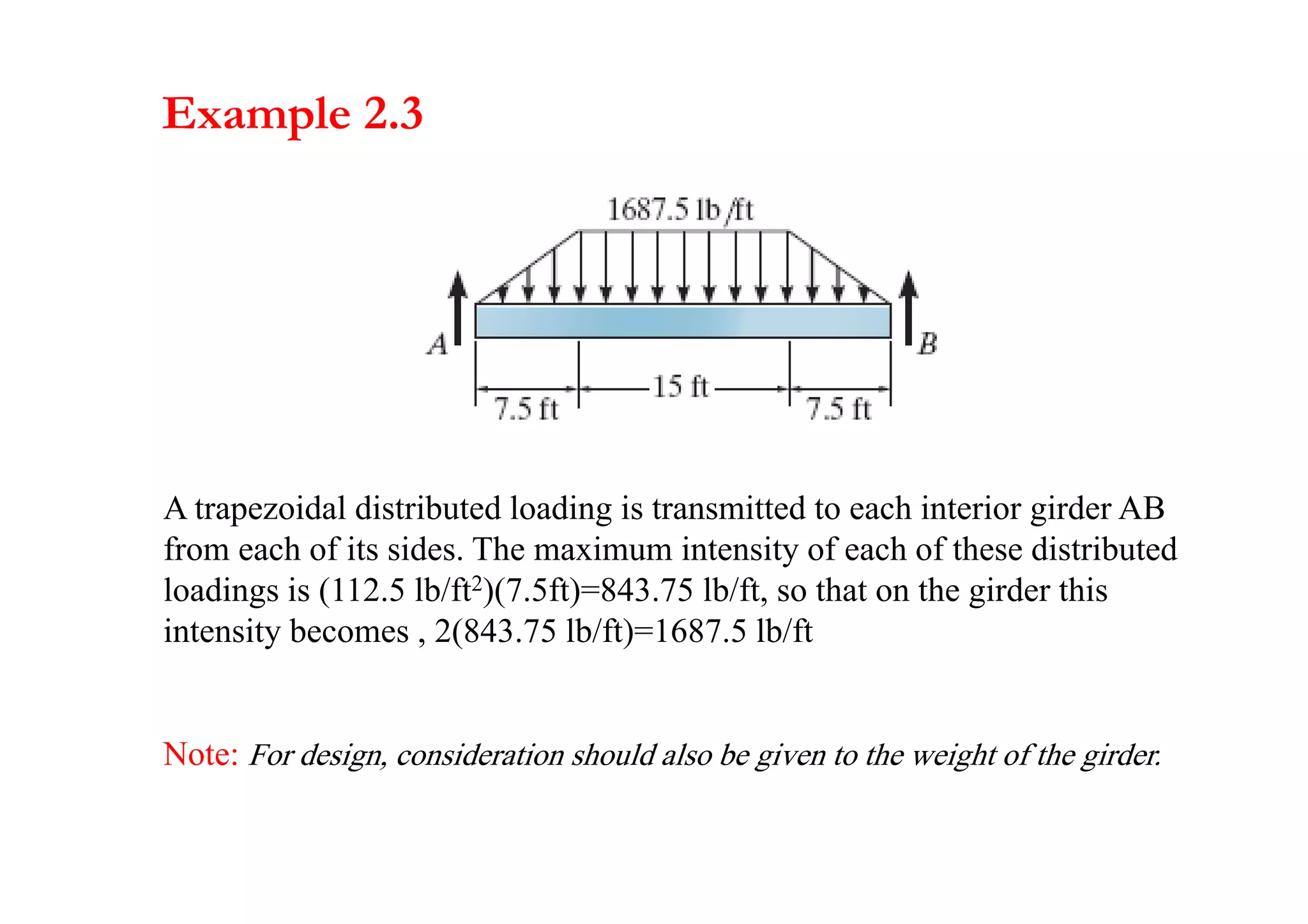 Chapter 2-analysis of statically determinate structures | PDF