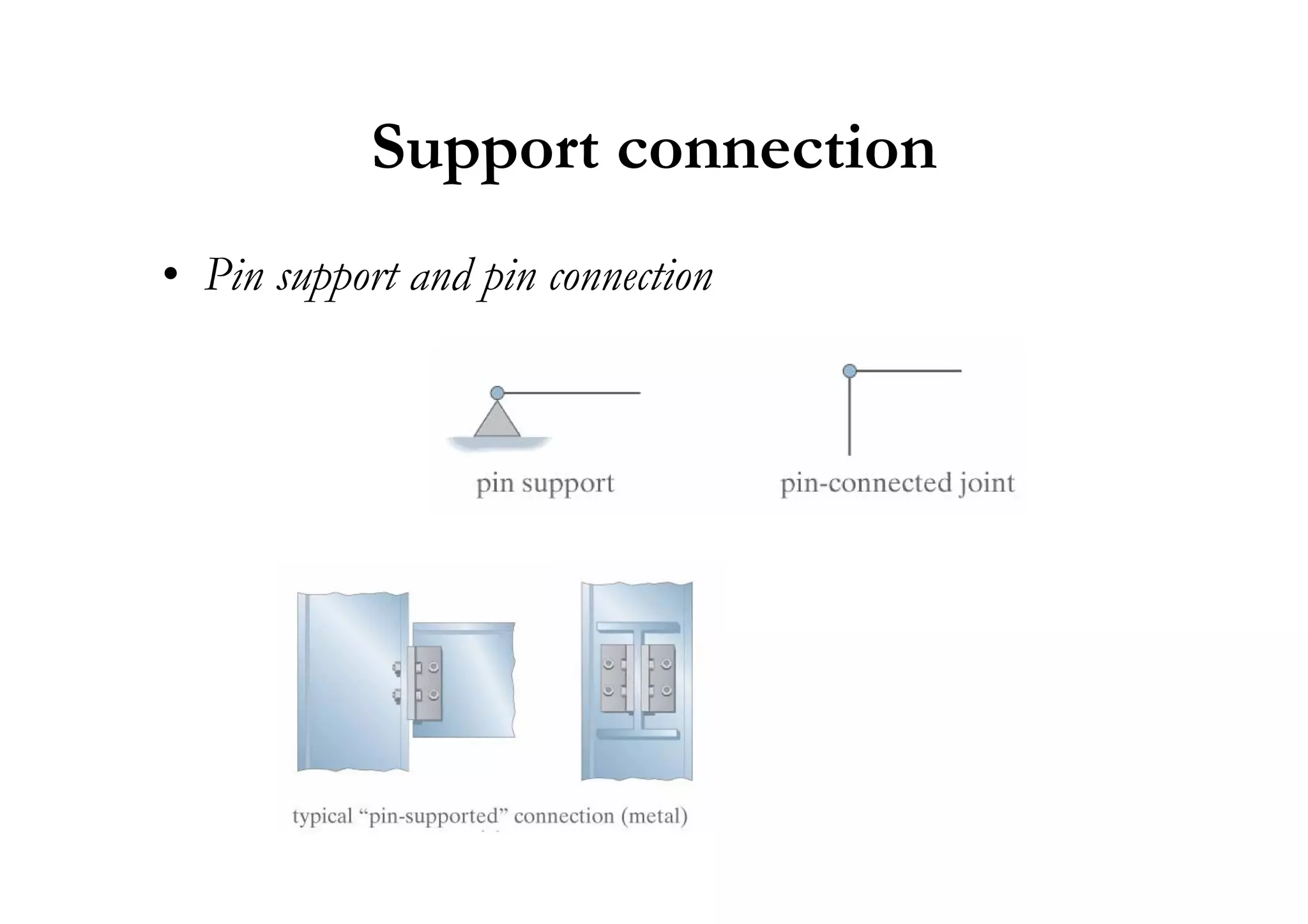 Chapter 2 Analysis Of Statically Determinate Structures Pdf
