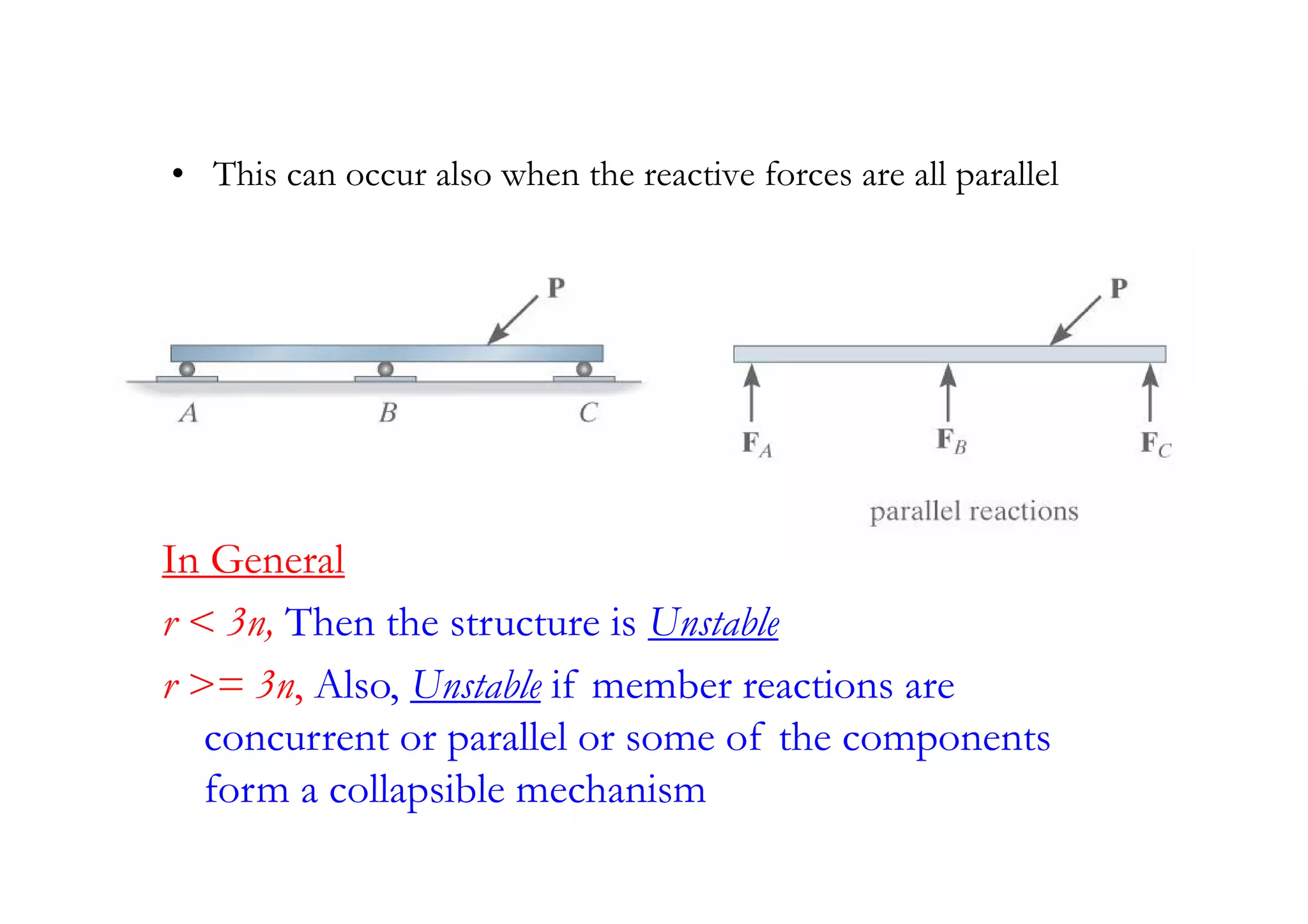 Chapter 2-analysis of statically determinate structures | PDF