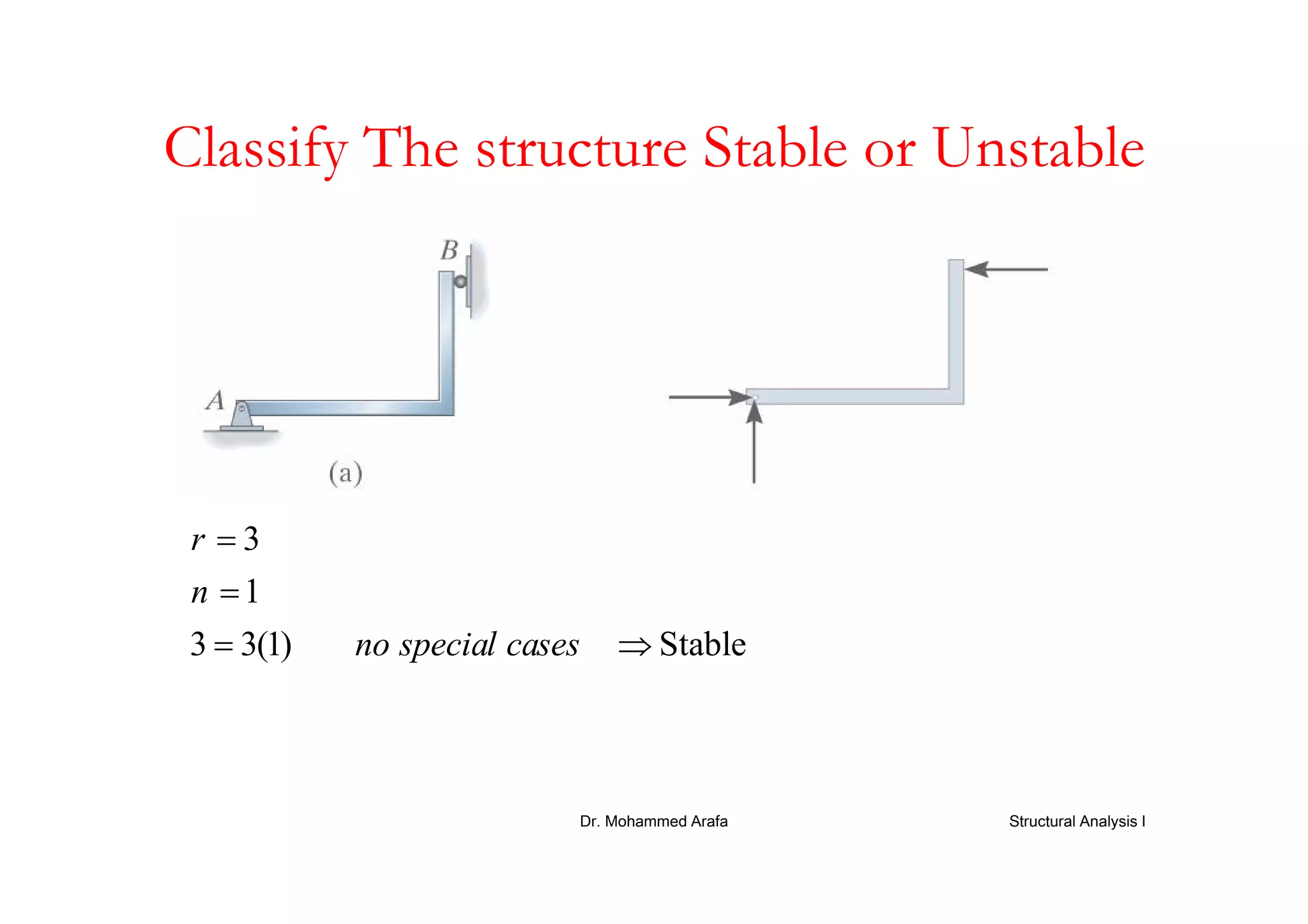 Chapter 2-analysis of statically determinate structures | PDF
