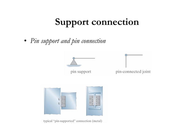 Chapter 2 Analysis Of Statically Determinate Structures Pdf