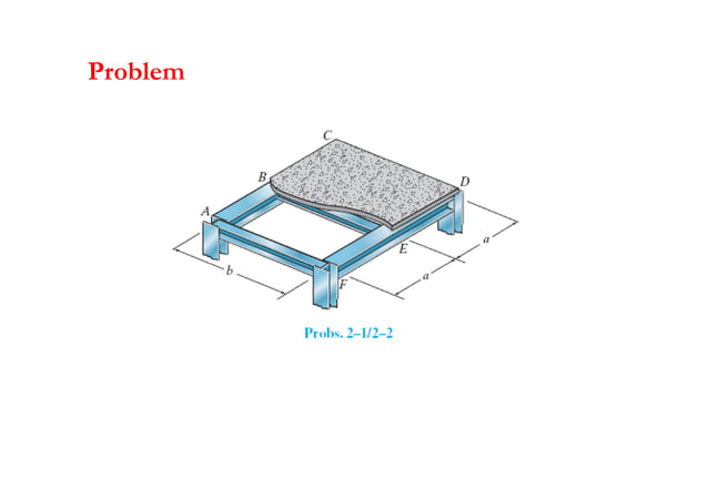 Chapter 2 Analysis Of Statically Determinate Structures Pdf
