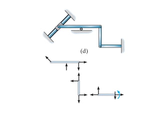 Chapter 2-analysis of statically determinate structures | PDF