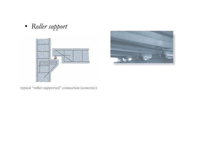 Chapter 2 Analysis Of Statically Determinate Structures Pdf