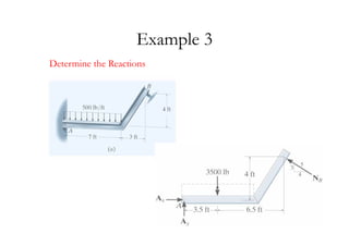 Chapter 2-analysis of statically determinate structures | PDF