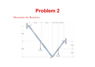 Chapter 2-analysis of statically determinate structures | PDF