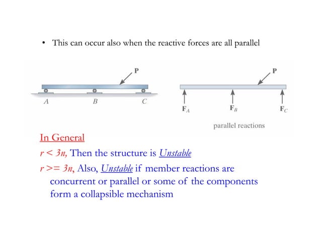 Chapter 2-analysis of statically determinate structures