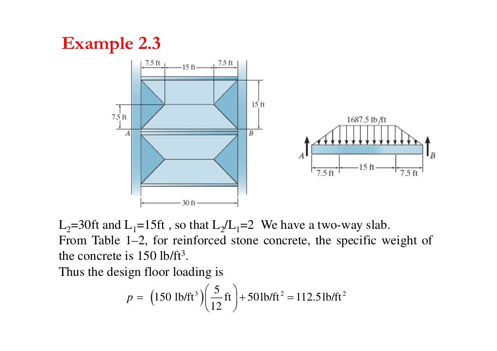 Chapter 2-analysis of statically determinate structures