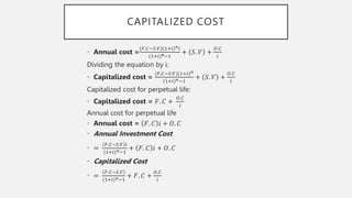 Chapter-2-ANNUITIES.pptx