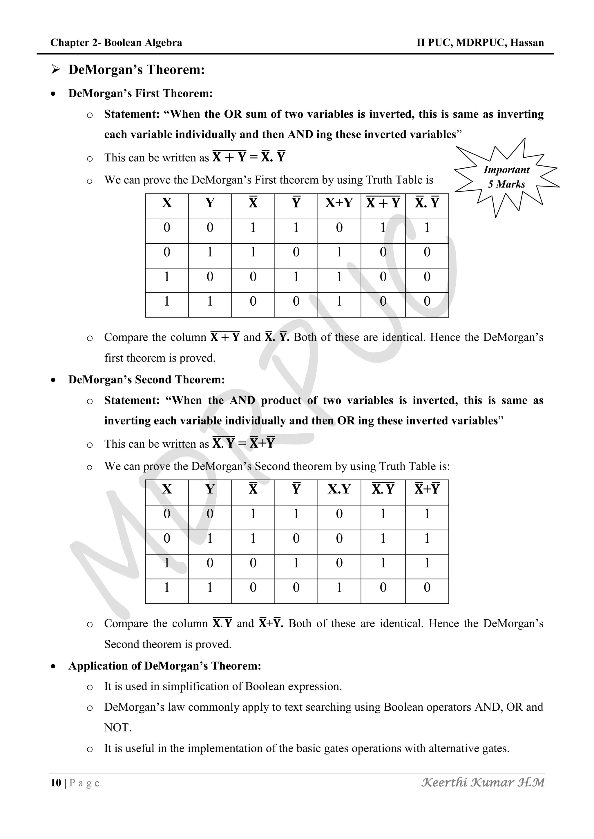chapter-2-boolean-algebra.pdf