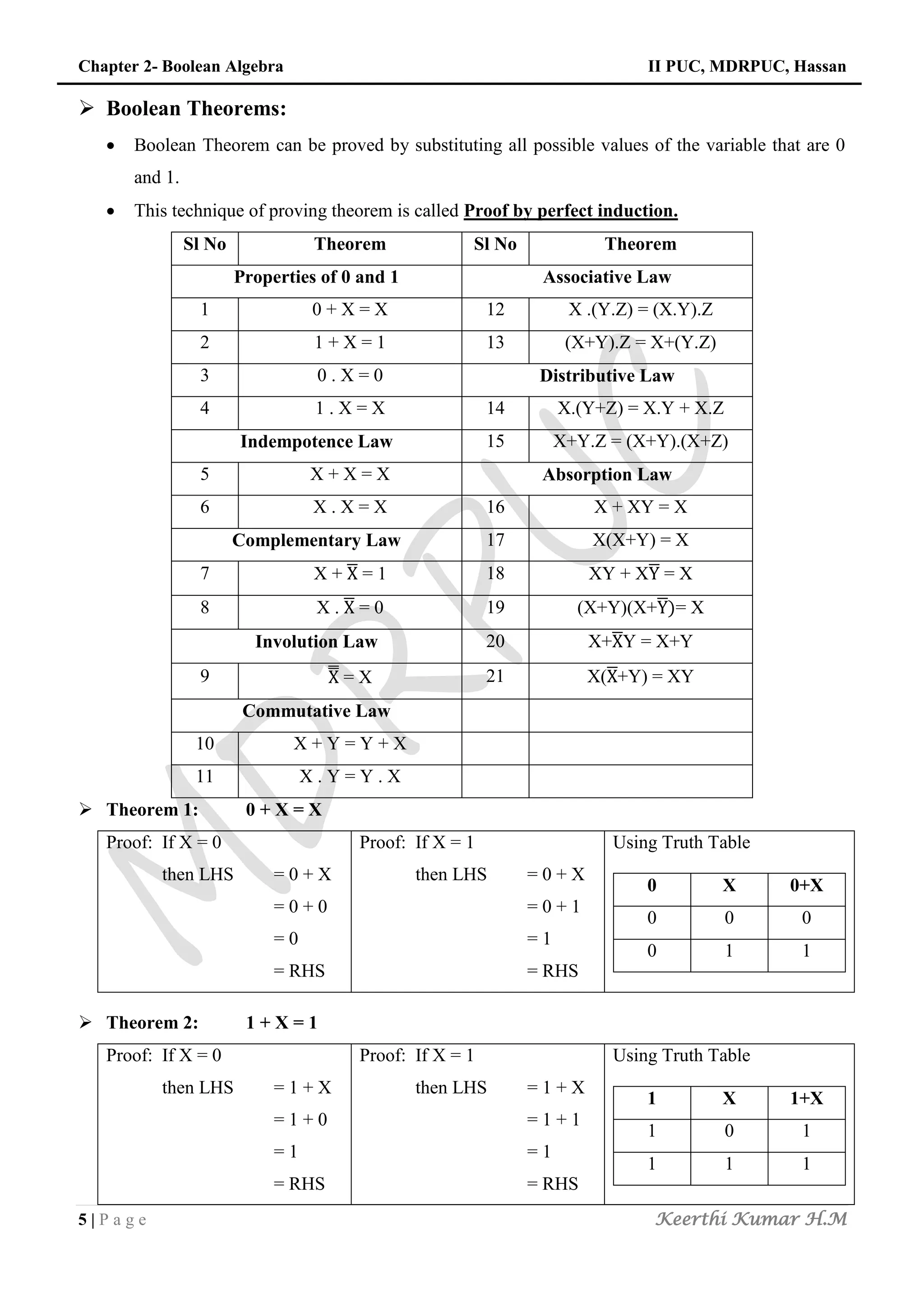 chapter-2-boolean-algebra.pdf