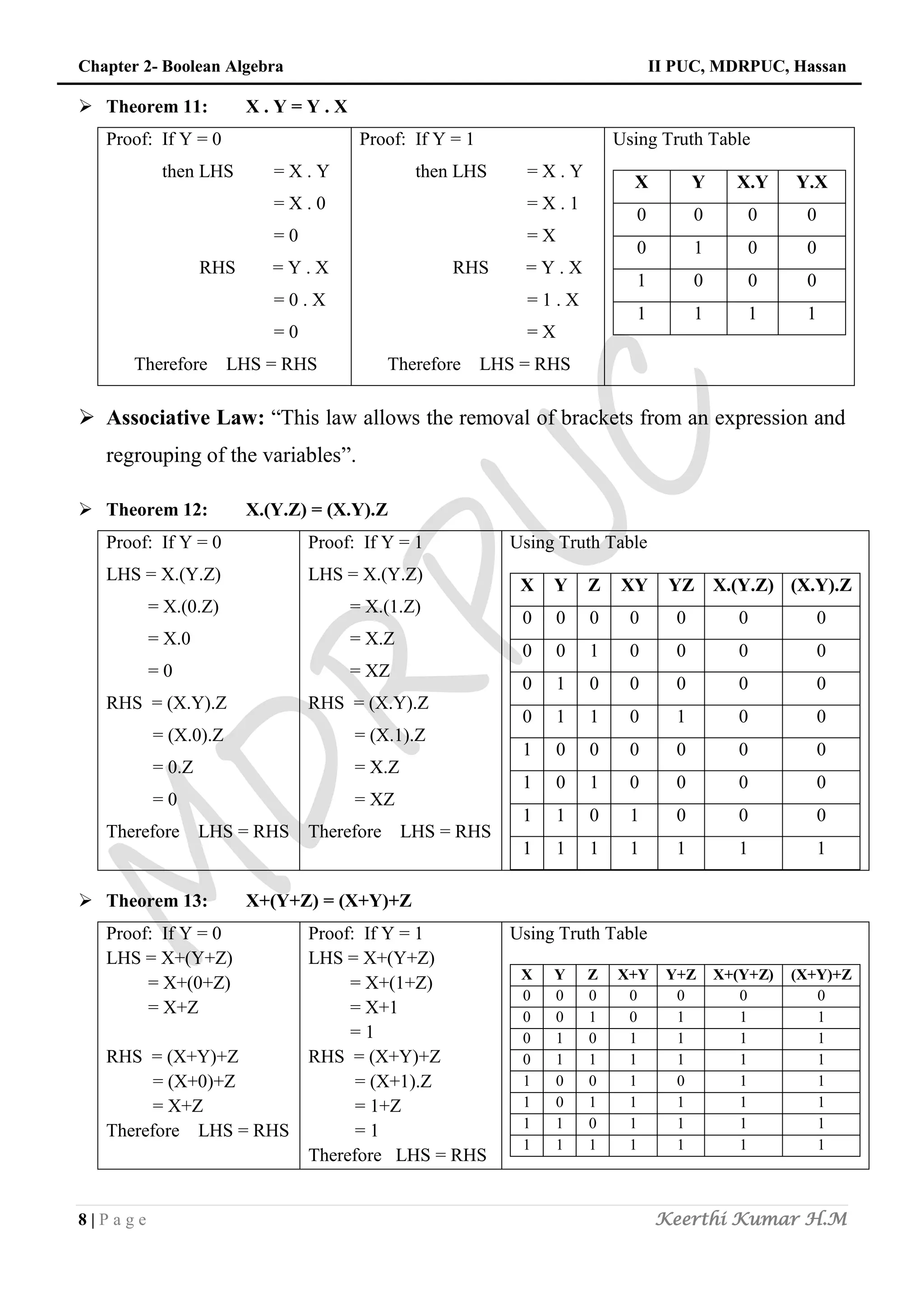 chapter-2-boolean-algebra.pdf