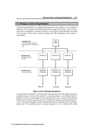 Chapter 2-business-policy-and-strategic-management | PDF