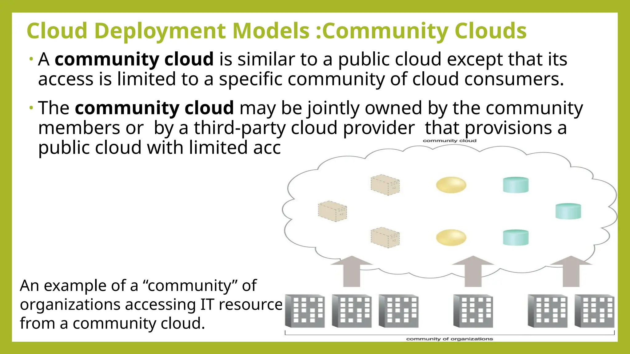 Chapter two Cloud Computing-Updated.pptx
